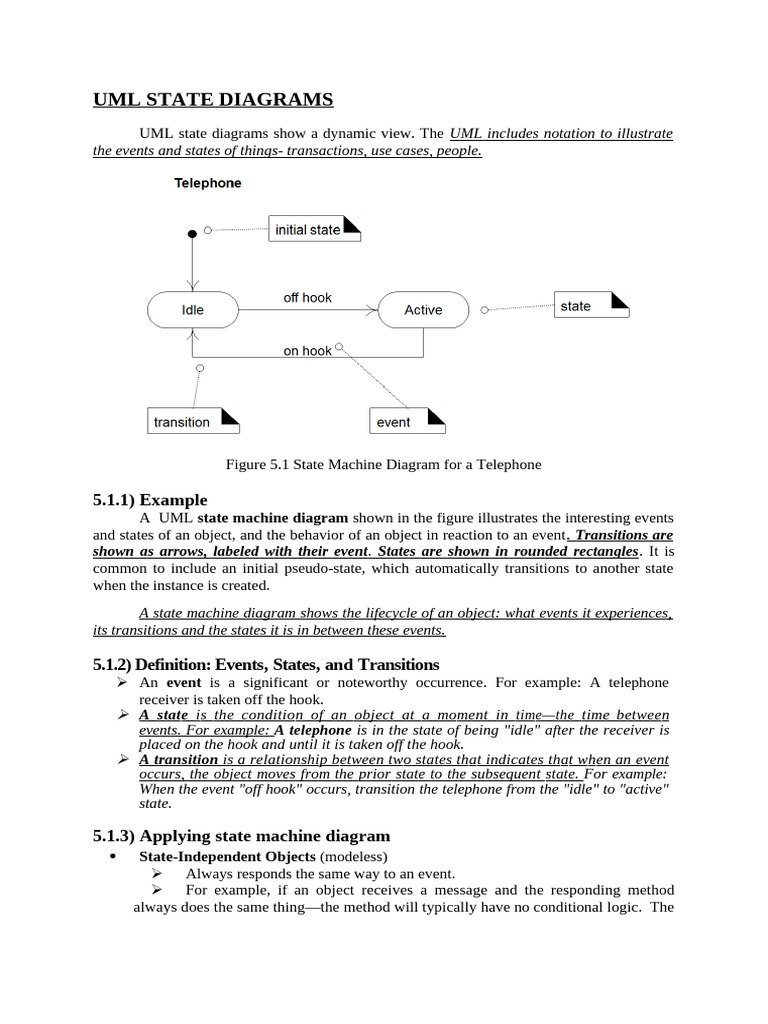 Uml State Diagrams | PDF
