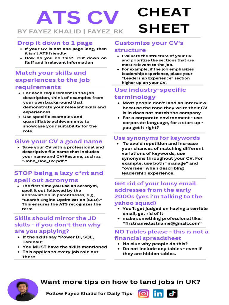 Ats CV Cheat Sheet | PDF