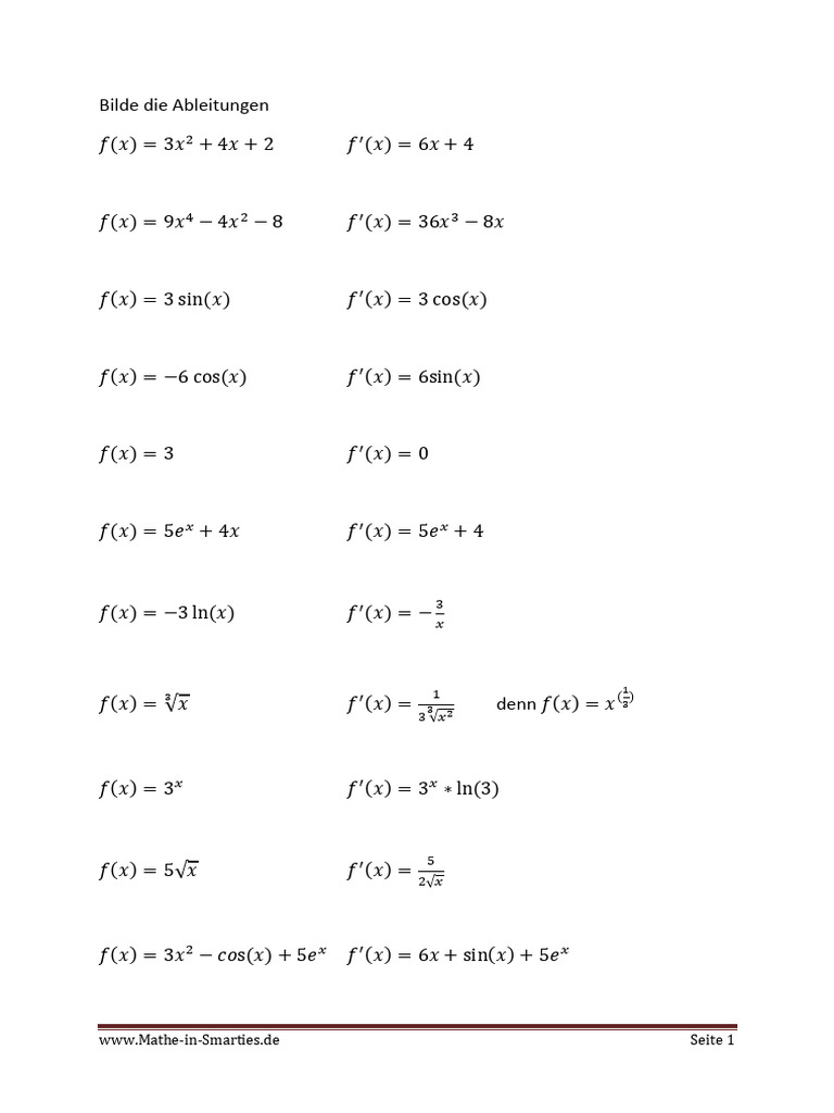 Aufgaben Ableitungen Einfach Lösungen | PDF