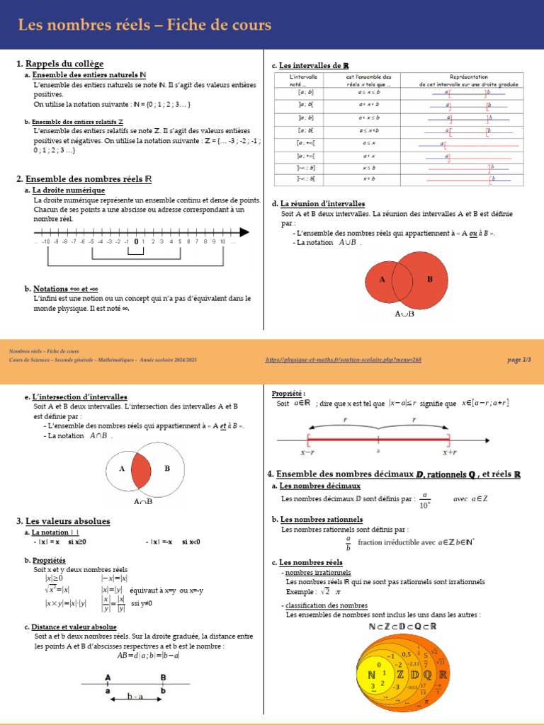 Nombres Reels Fiche Cours | PDF