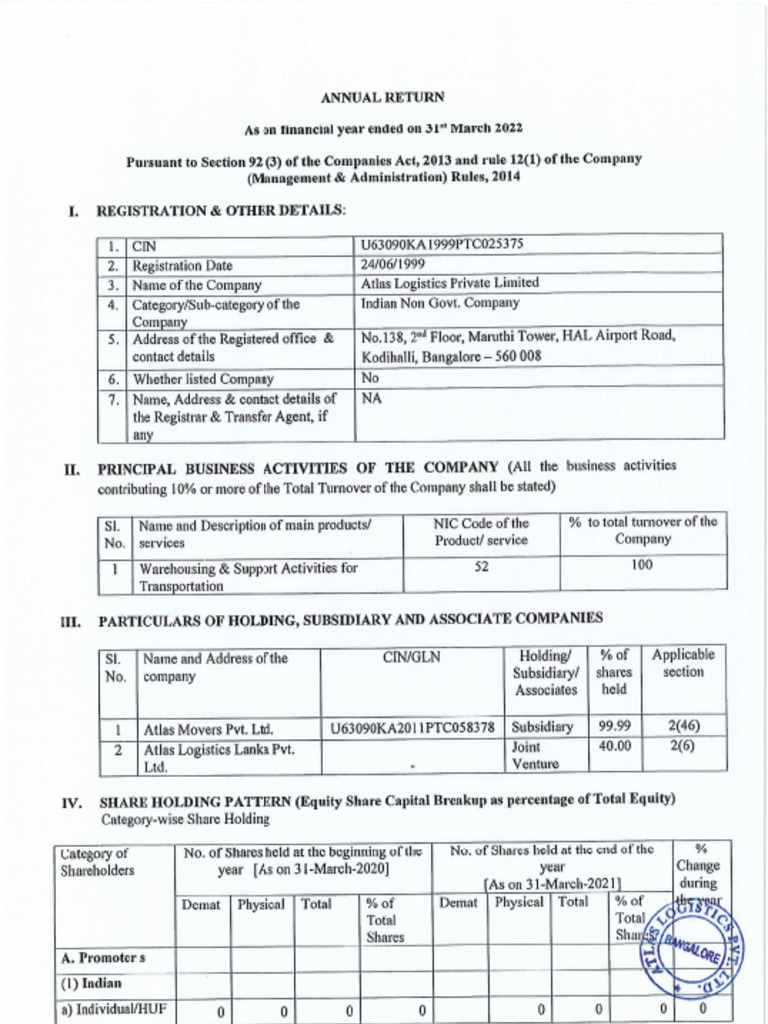 Annual Return 2022 | PDF
