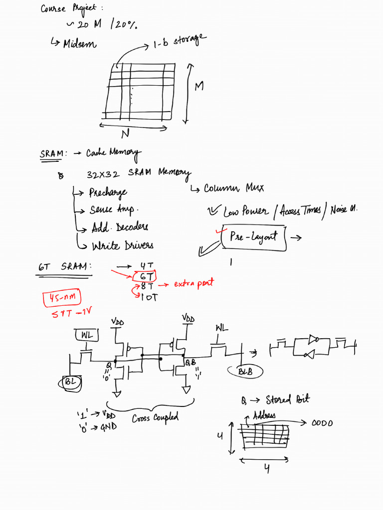 Digital VLSI Project - READ | PDF