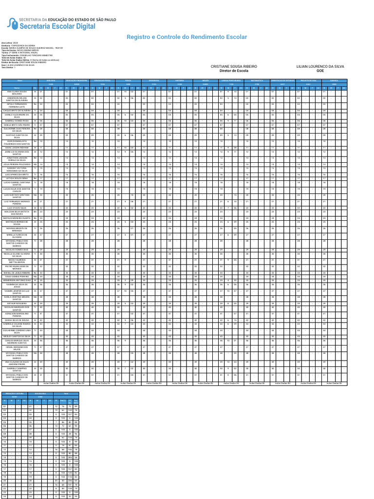 Mapao - Maria - Olimpia - de - Souza - Queiroz - Maciel-2 - Serie - A ...