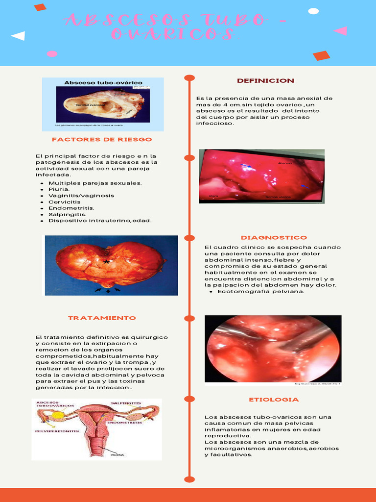 ABSCESOS TUBO-OVARICOS | PDF
