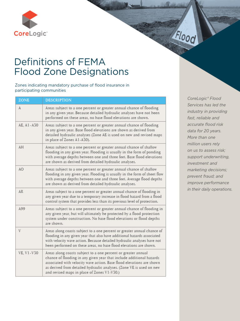 Asset - Upload - File849 - 16475 - CoreLogic Flood Area Definitions ...