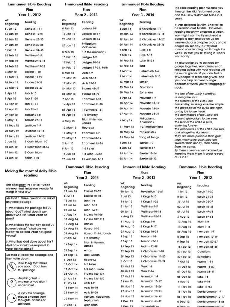 3 Year Bible Reading Plan 2012 | PDF | Epistle To The Colossians ...