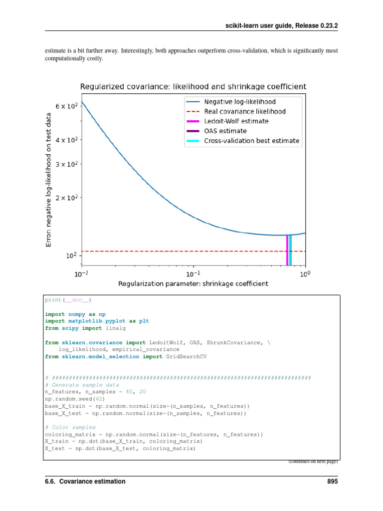 scikit-learn-docs-7 | PDF