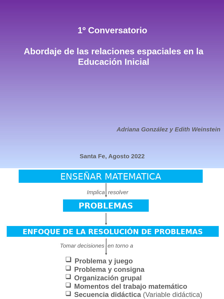Relaciones espaciales | PDF