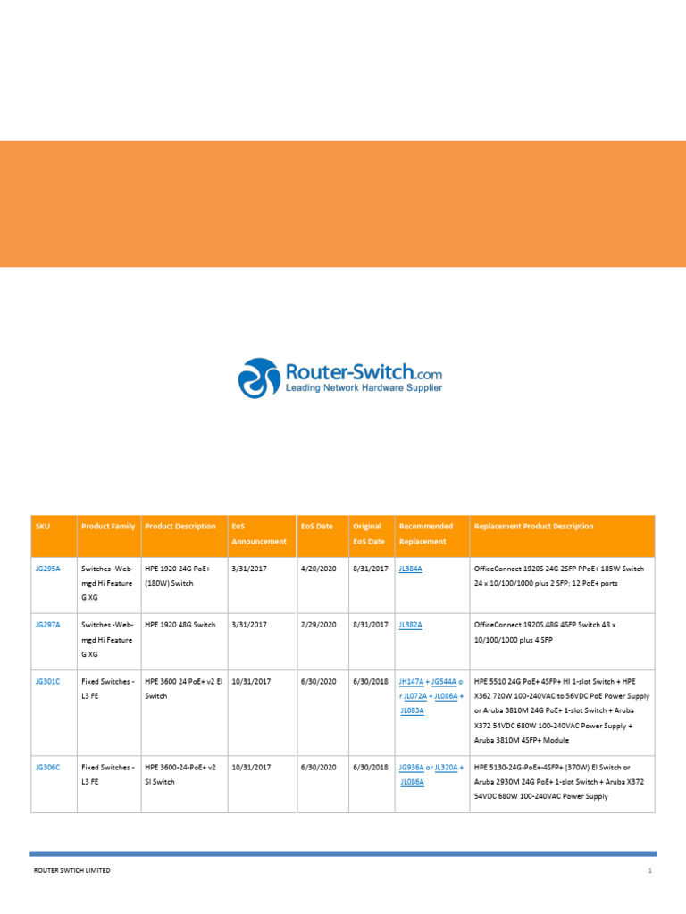 Aruba Hardware Eol List | PDF