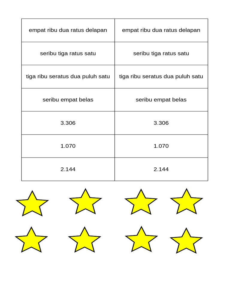 Empat Ribu Dua Ratus Delapan | PDF