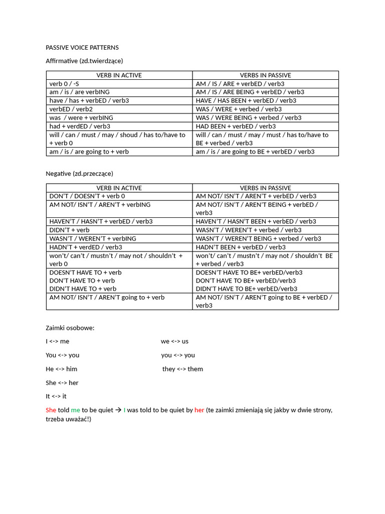 Passive Voice Patterns | PDF