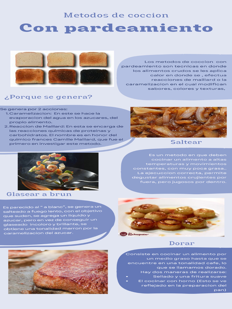 Blue Simple Effective Communication Infographic | PDF