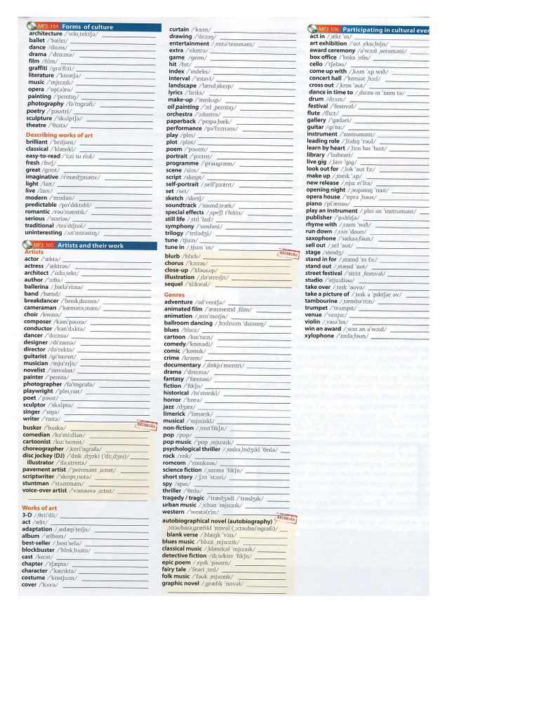Culture Words | PDF