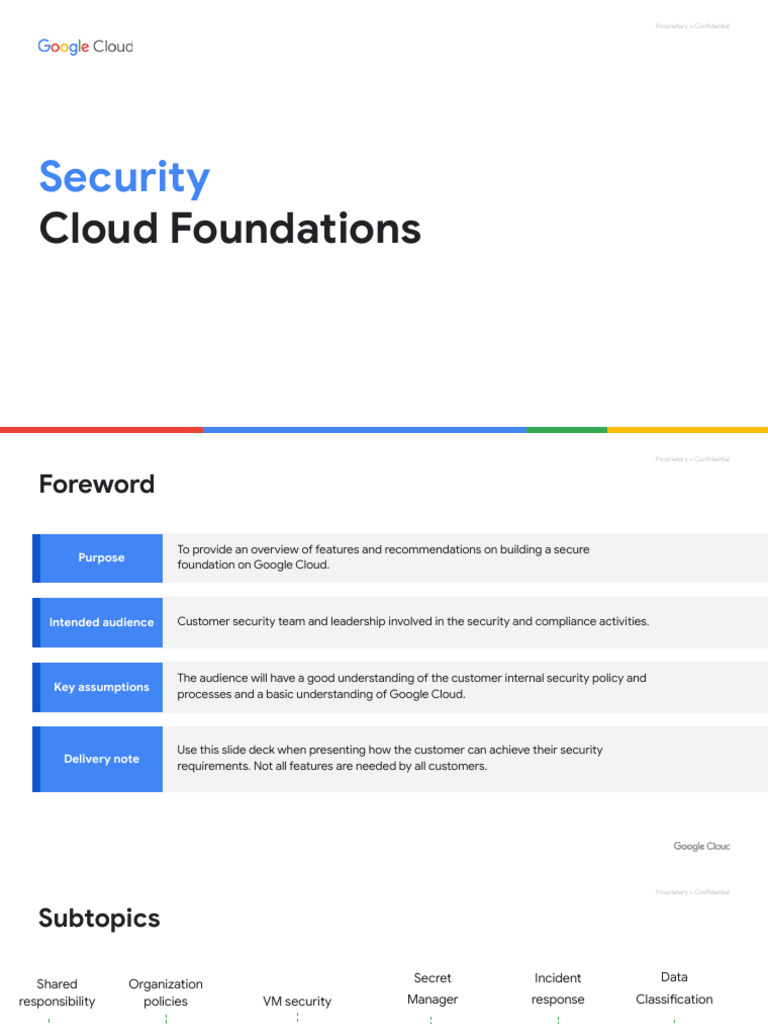 Cloud Foundation Security | PDF | Cloud Computing | Business