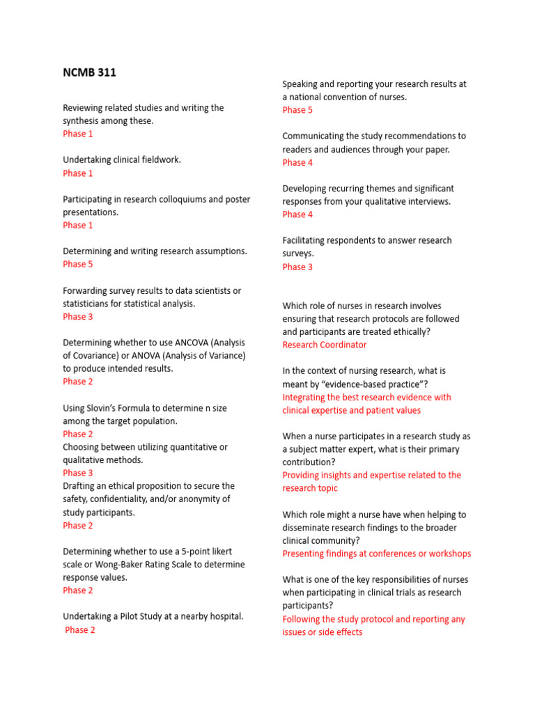 NCMB 311 Research | PDF