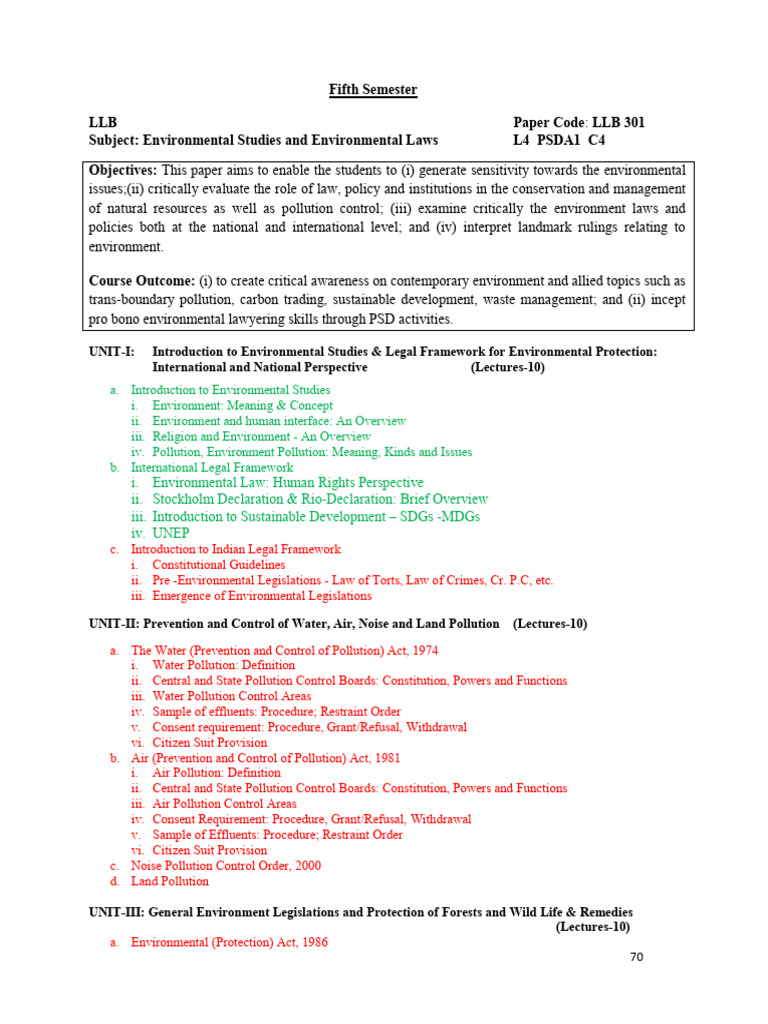 5th Sem Syllabus | PDF