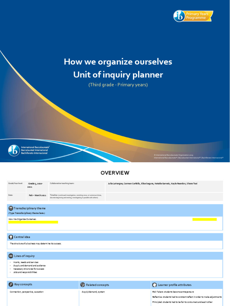 3rd Grade How We Organize Ourselves Edgar Allan Poe Elementary | PDF