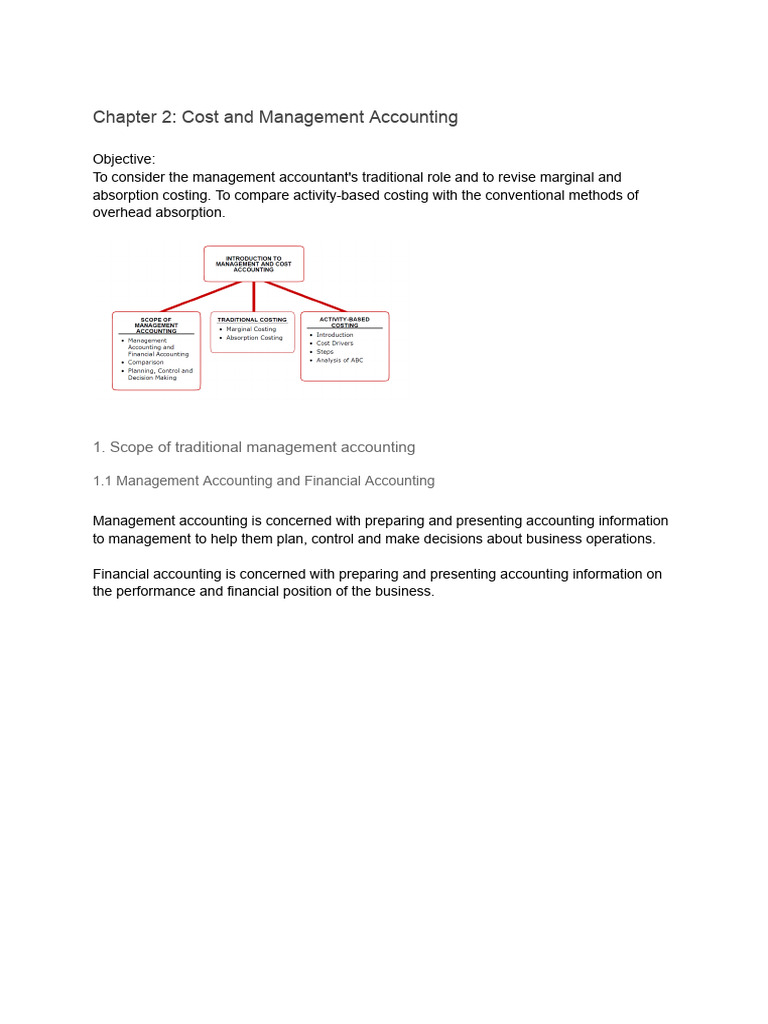 Chapter 1 Performance Management Pdf