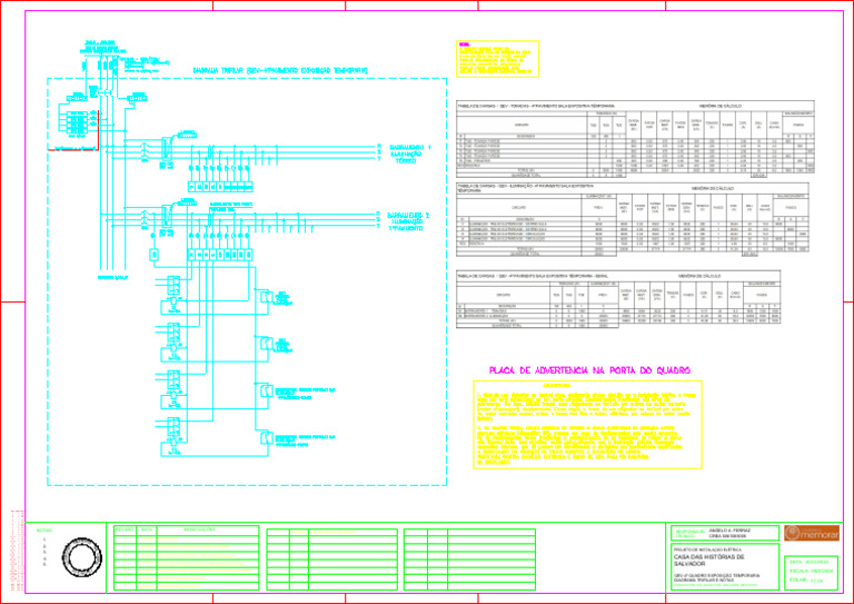 ELE - MUSEU CHS - SALVADOR - REV07-Modelo4 | PDF