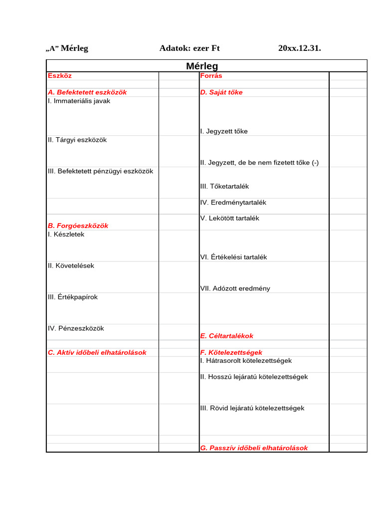 Mérleg Sablon | PDF