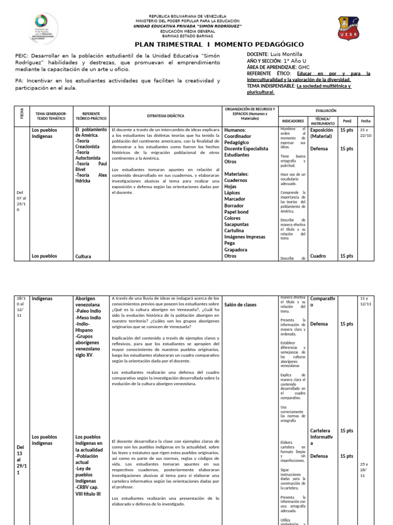 PLAN TRIMESTRAL 1° Año U 2024-2025 | PDF