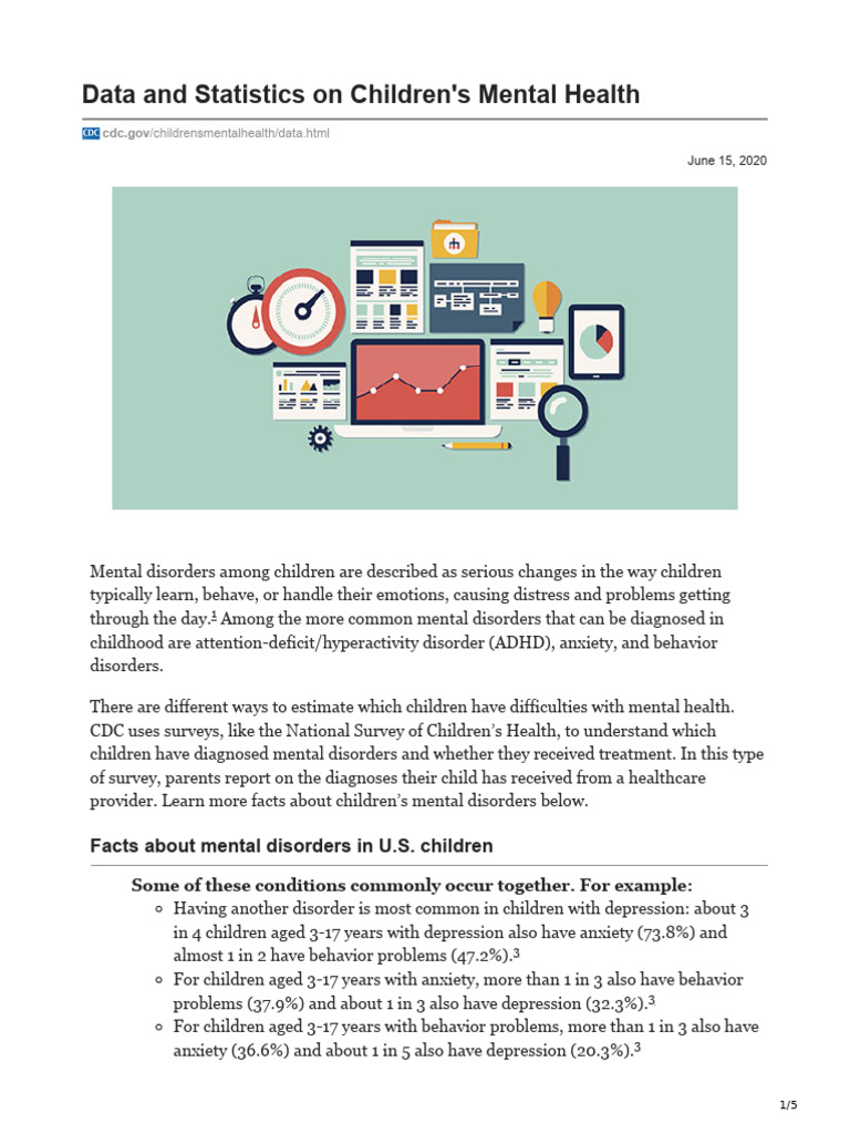 CDC - Gov-Data and Statistics On Childrens Mental Health | PDF