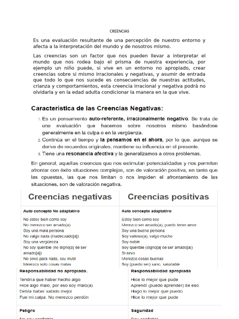 CREENCIAS | PDF