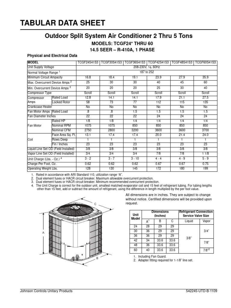 Coleman 14.5 SEER Central AC Specs TCGF | PDF