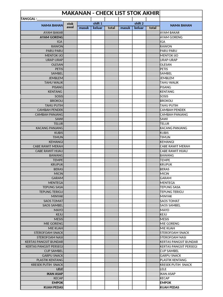 Check List | PDF