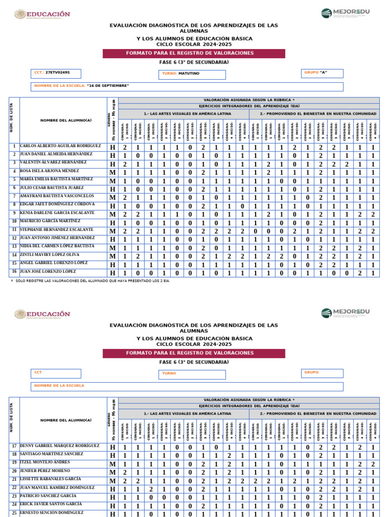 Registro de Valoraciones Mejoredu 3ro. A | PDF