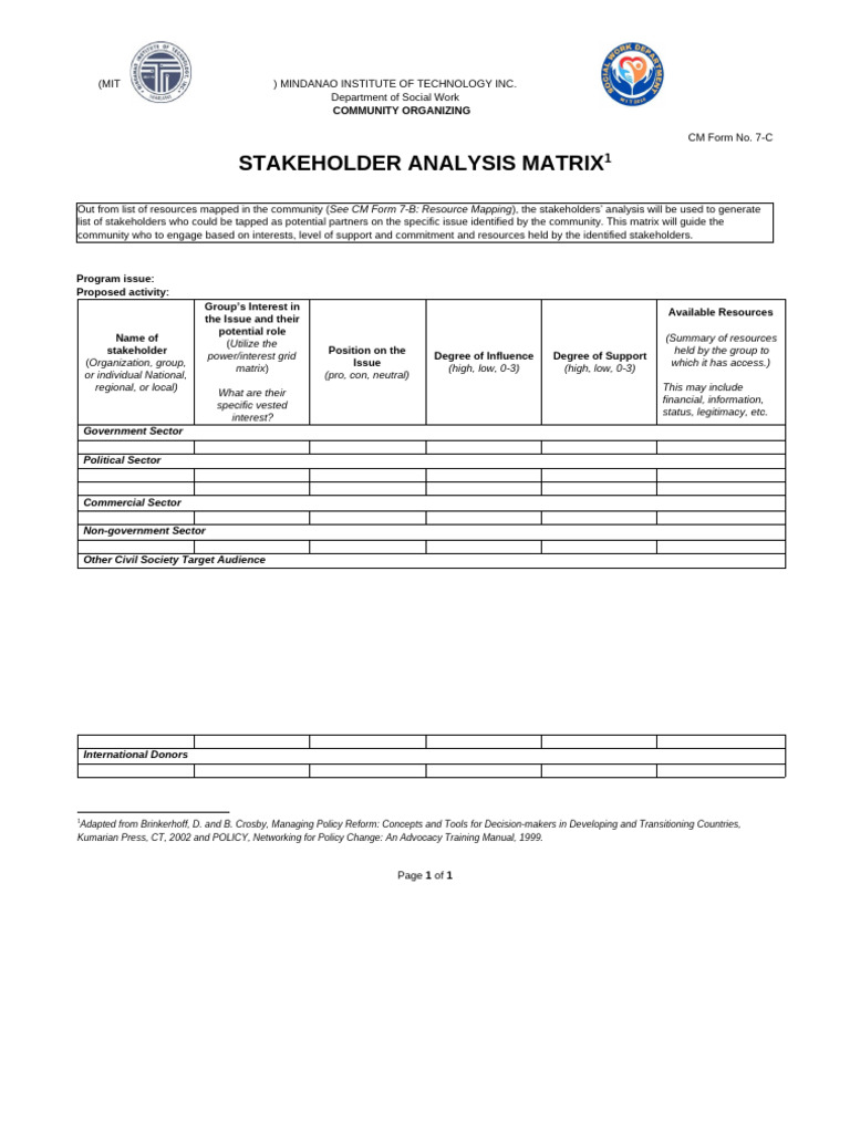 CM Form 7-C_Stakeholders Analysis | PDF