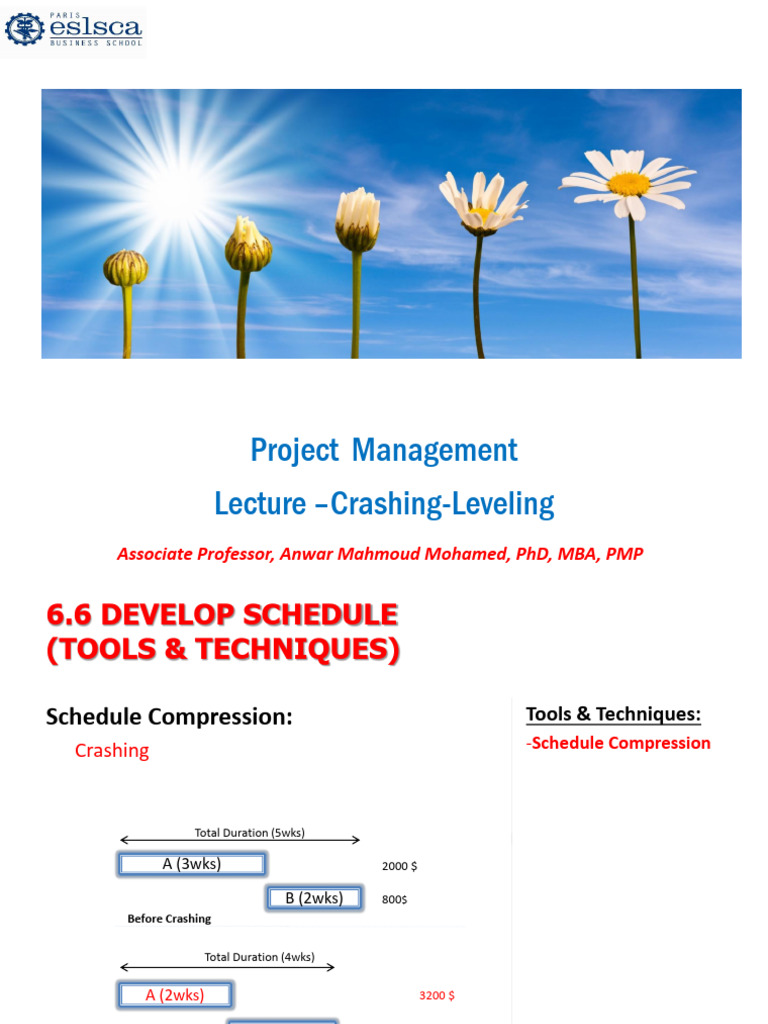 Lecture 6 Lecture Leveling Crashing New | PDF
