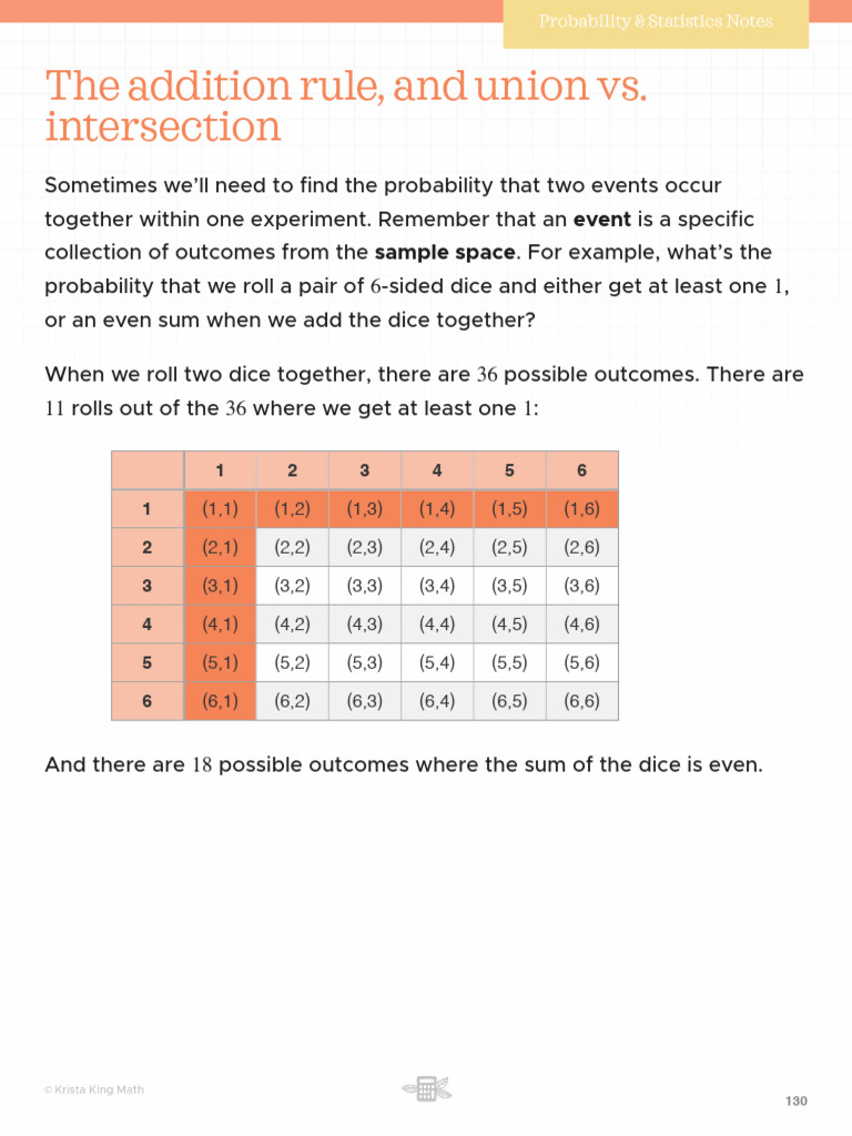Probability Addition Rule | PDF