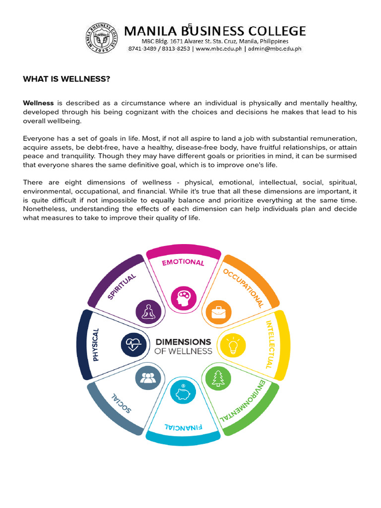 Dimensions of Wellness | PDF