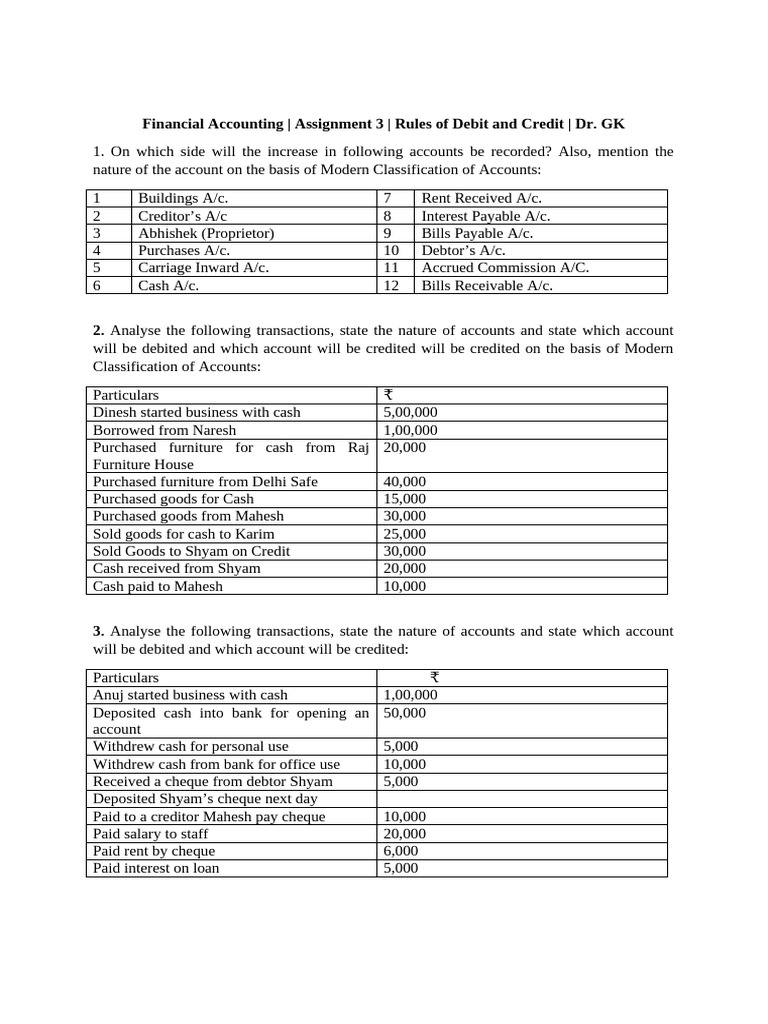 FA - Assignment 3 | PDF