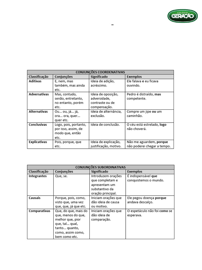 9ano Material Complementar Conjuncoes | PDF