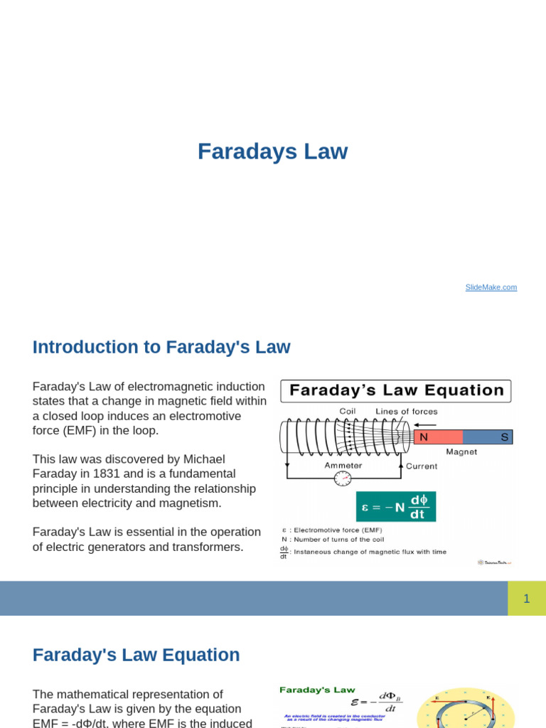Faradays Law | PDF