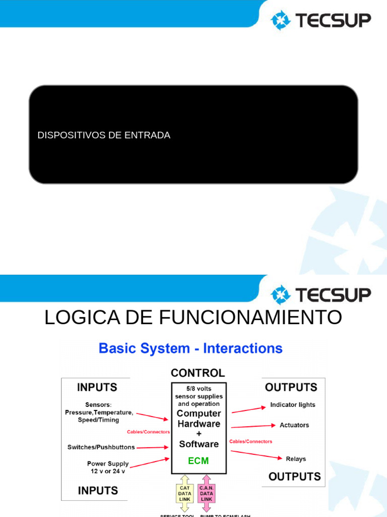 3 Dispositivos de Entrada | PDF