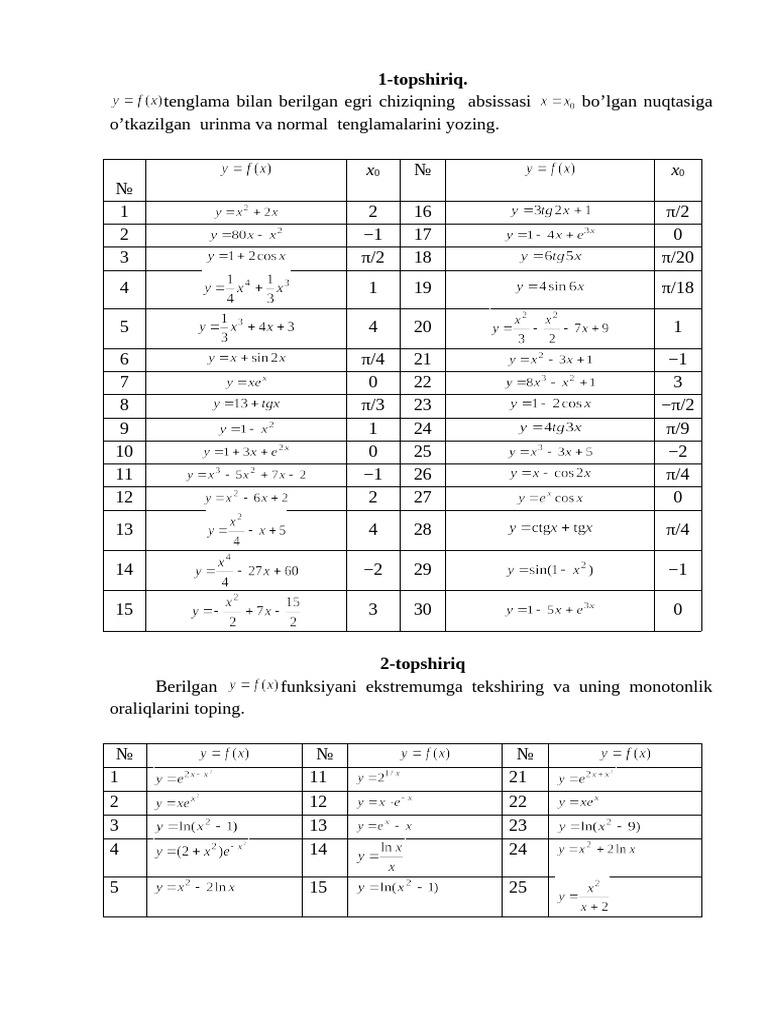 Mustaqil Ta'Limga Misollar | PDF