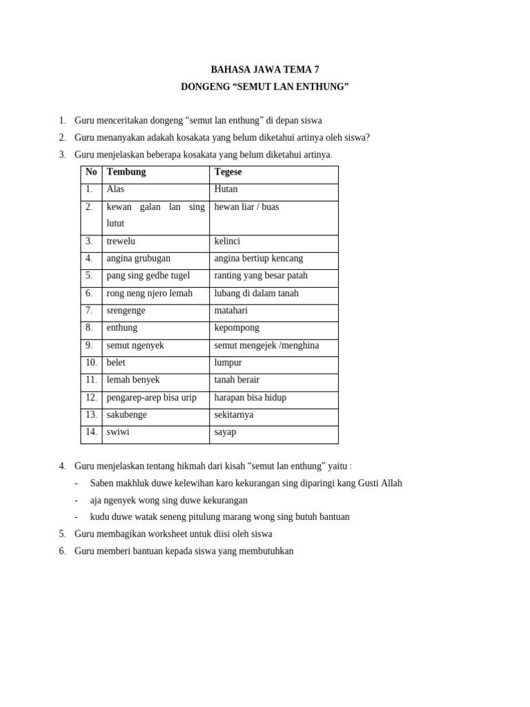Bahasa Jawa Tema 7 | PDF