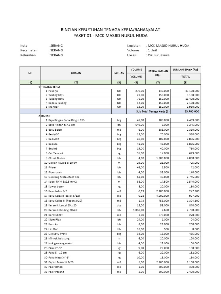 Rab - MCK Masjid Alhuda | PDF