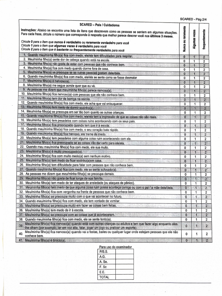 Scared Pais Atual para | PDF