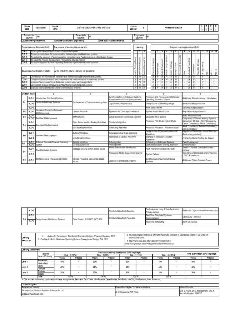 Distributed Operating Systems Syllabus | PDF | Distributed Computing ...
