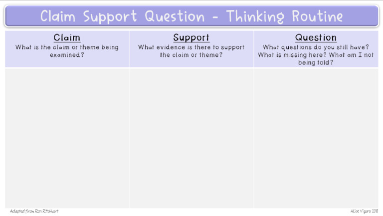 Claim Support Question Template | PDF