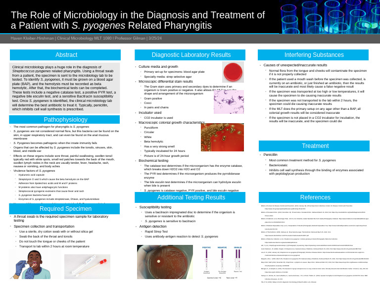Streptococcus Pyogenes Related Pharyngitis Poster 2 | PDF