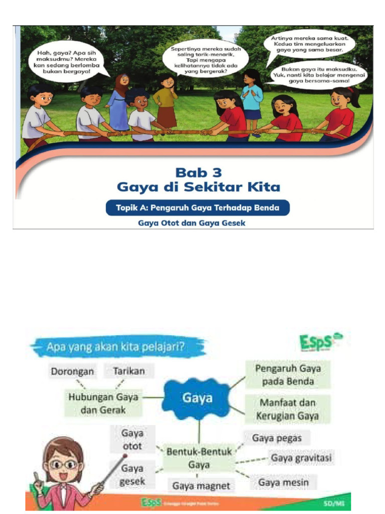 Gaya | PDF