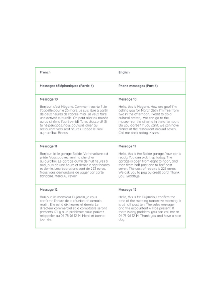 Messages Telephone 3 | PDF