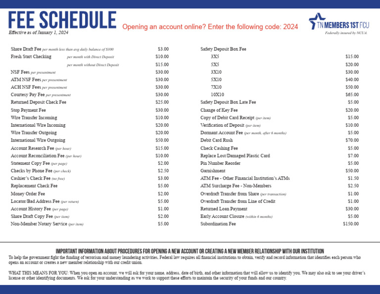 Fee Schedule With Code | PDF