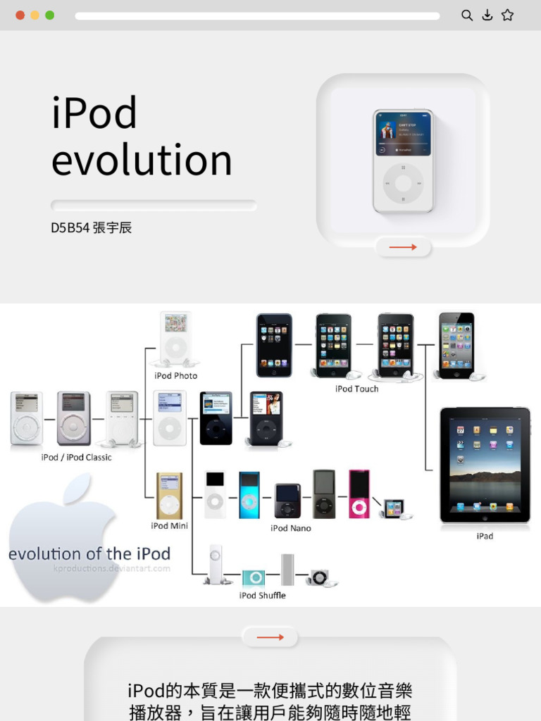 Ipod Evolution | PDF