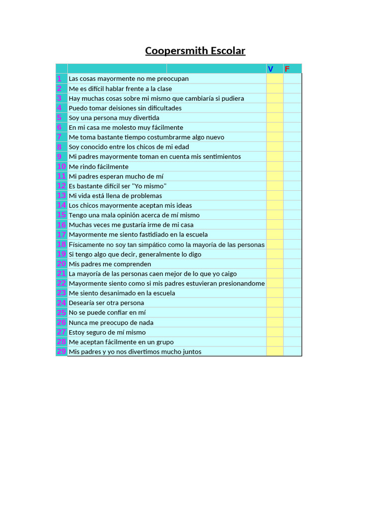Coopersmith Escolar | PDF